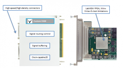 Automated Test Systems | LabVIEW | Case Studies | Viewpoint Systems