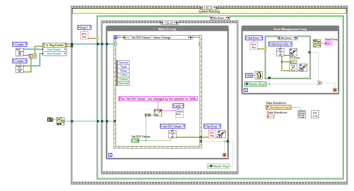 LabVIEW Help What Are My Options LabVIEW Help What Are My Options