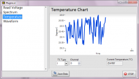LabVIEW OOP Example - Measurement Tool Chest - Viewpoint Systems