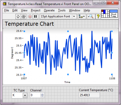 LabVIEW OOP Example - Measurement Tool Chest - Viewpoint Systems