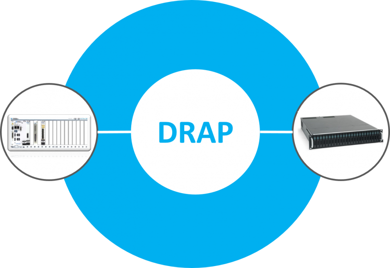 LabVIEW-based NI PXI Solutions