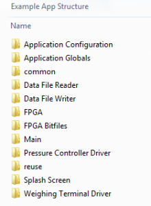 Organization and Naming for LabVIEW Projects - Viewpoint Systems