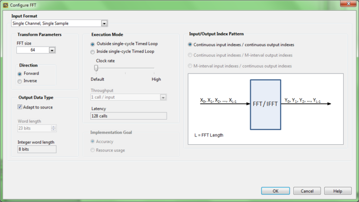 Labview Fpga Programming Pros And Cons Viewpoint Systems 