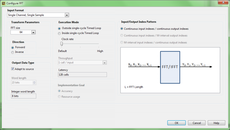 LabVIEW FPGA Programming: Pros and Cons | Viewpoint Systems