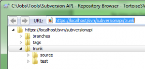 Source Code Control Layout for LabVIEW Projects - Viewpoint Systems