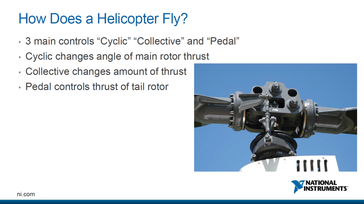 Industrial Embedded – Article - Creating a Real-Time Helicopter ...