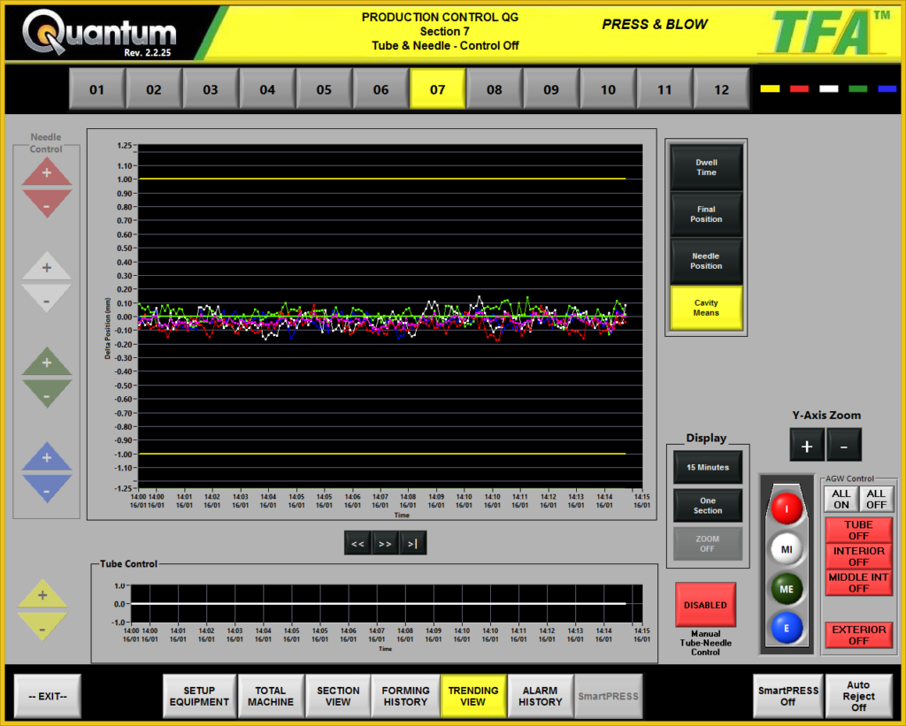 Custom High Speed Data Acquisition Systems with LabVIEW – DAS