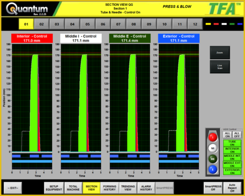 LabVIEW Industrial Automation Guide - Viewpoint Systems