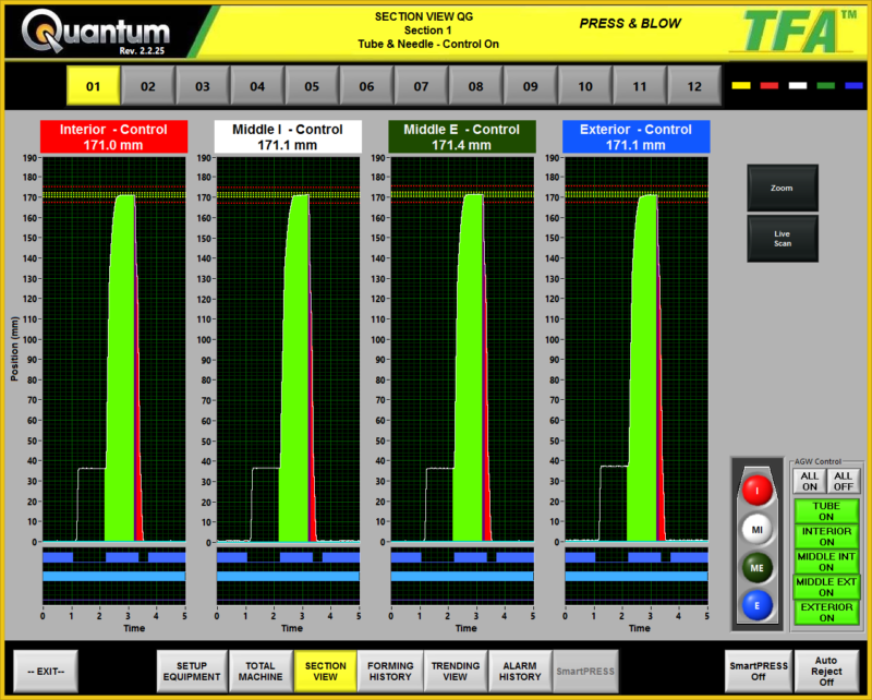 LabVIEW Industrial Automation Guide - Viewpoint Systems