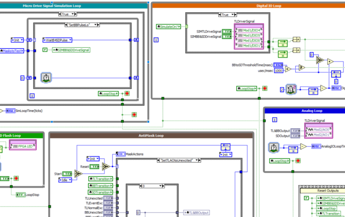 Articles Archive - Viewpoint Systems