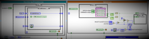 Where is LabVIEW Used? Who uses LabVIEW? What companies use it ...
