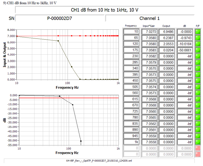 StepWise - Screenshots - Viewpoint Systems