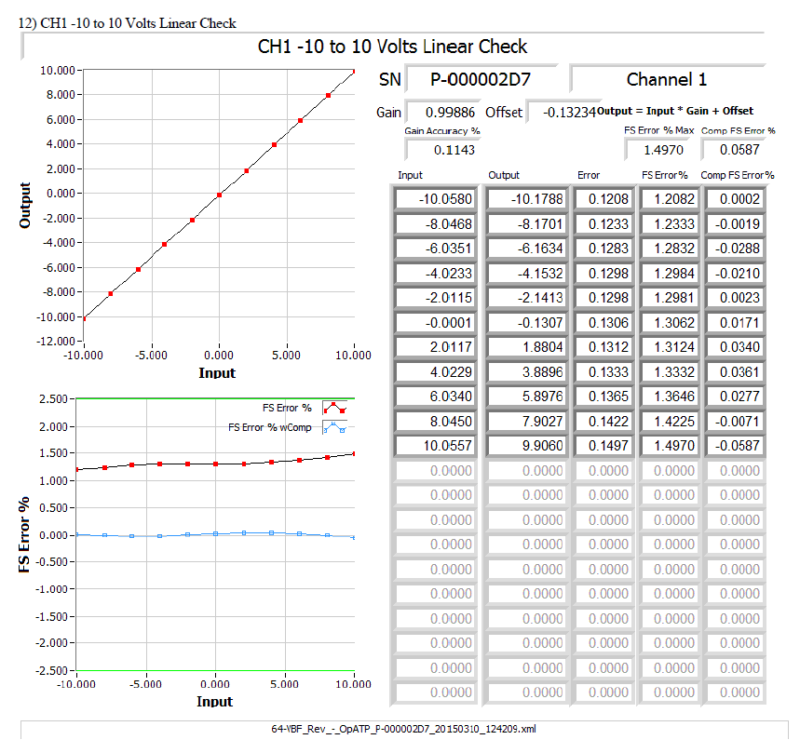 StepWise - Screenshots - Viewpoint Systems