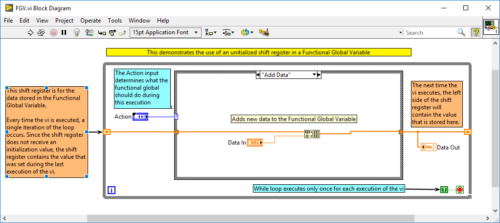 Shift Registers in LabVIEW - Viewpoint Systems