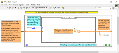 Shift Registers in LabVIEW - Viewpoint Systems