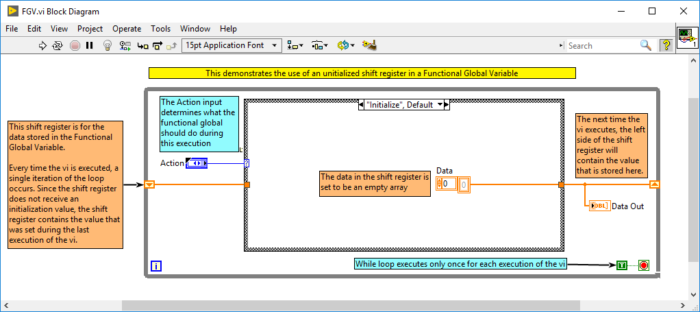 Shift Registers in LabVIEW - Viewpoint Systems