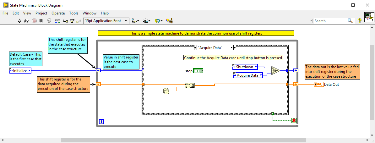 Shift Registers in LabVIEW - Viewpoint Systems Shift Registers in LabVIEW - Viewpoint Systems