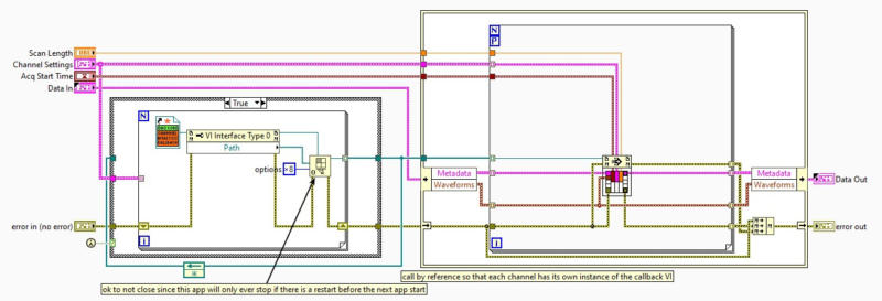 LabVIEW FAQ - Viewpoint Systems