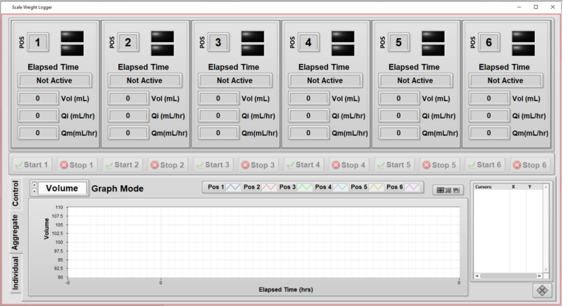 Automated Test Systems | LabVIEW | Case Studies | Viewpoint Systems