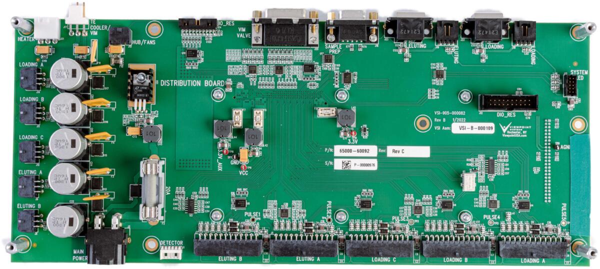 Custom NI sbRIO Mezzanine Cards (RMCs) - Viewpoint Systems